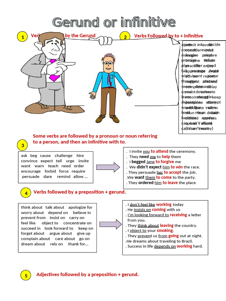 Gerunds and Infinitives Rules | PDF | Verb | Syntax