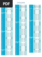 Chi-Cheemaun Ferry Schedule 2024 | PDF | Vehicles | Transport