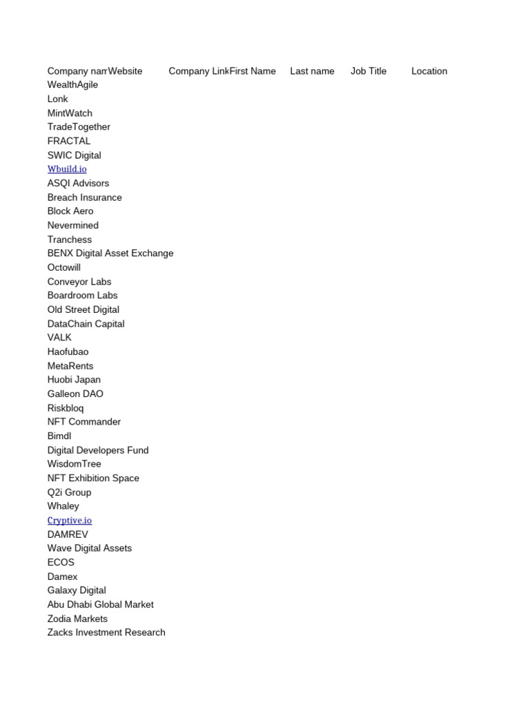Sample Shohag | PDF | Cryptocurrency Sample Shohag | PDF | Cryptocurrency