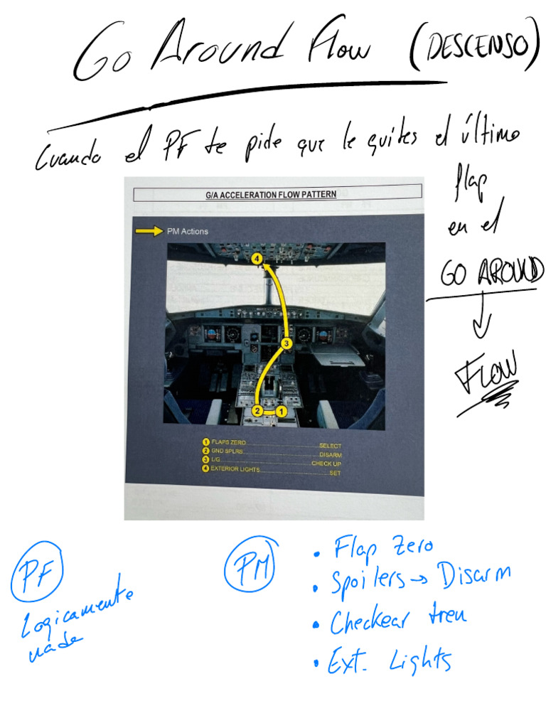 9 - Go Around Flow | PDF