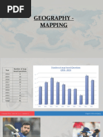 Vision Ias Anc and Med Class Notes Neeraj Rao Sir | PDF