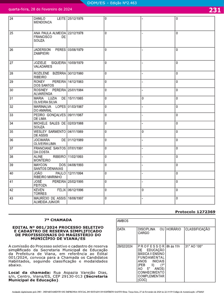 7_CHAMADA_2024 | PDF