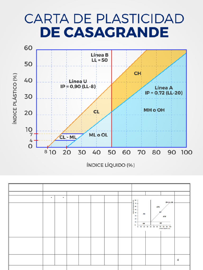 tabla-pc2 | PDF | Materiales | Materiales naturales