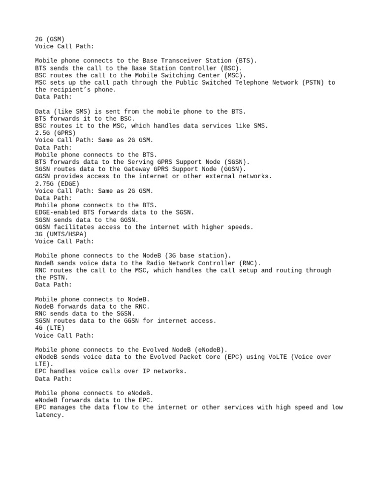 Mobile Network Connection | PDF