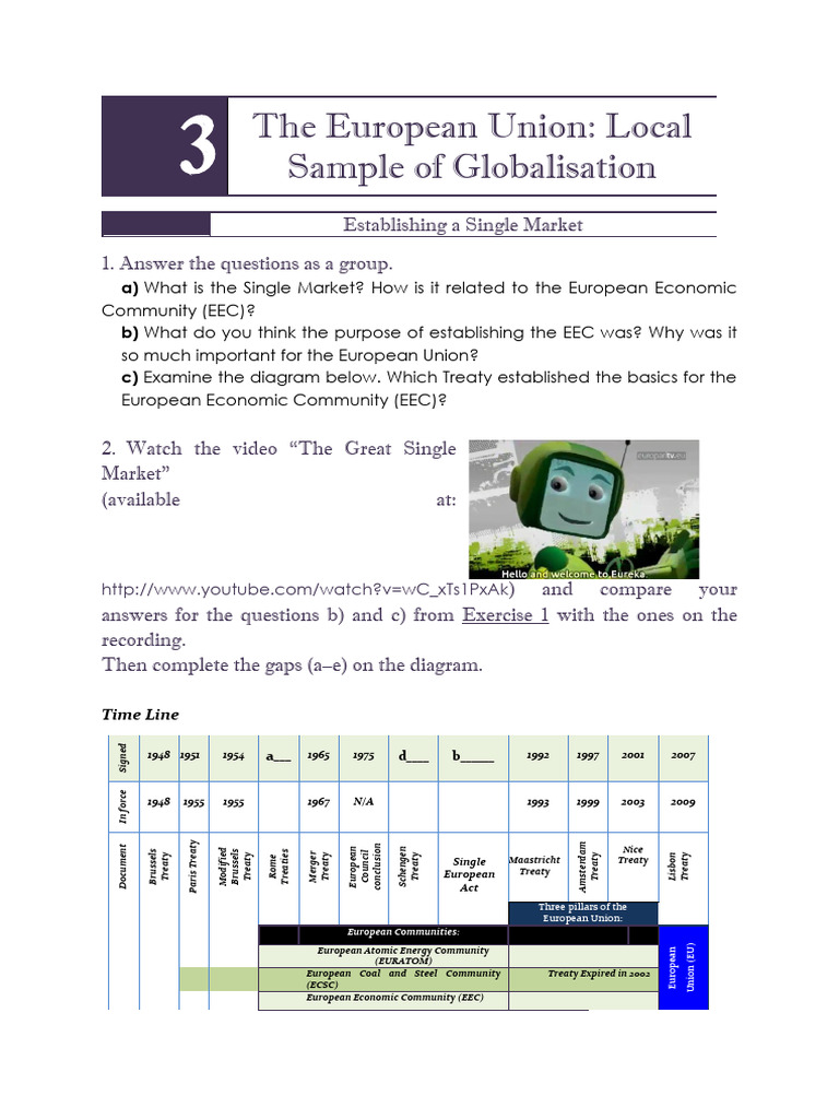 Unit _ 3.2 | PDF | European Economic Community | European Union