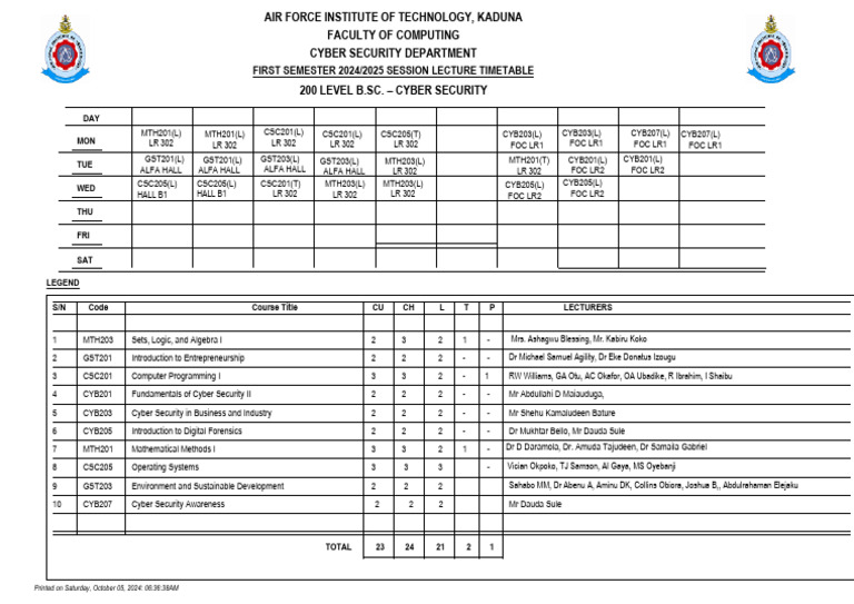 First Draft 200L CYBER First Semester 2024 | PDF