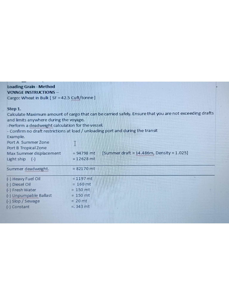 Grain Loading | PDF
