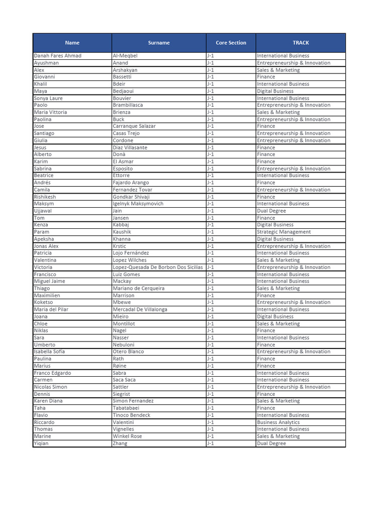 Name Surname Core Section Track | PDF