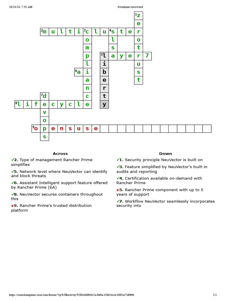Rancher Prime & NeuVector Crossword | PDF