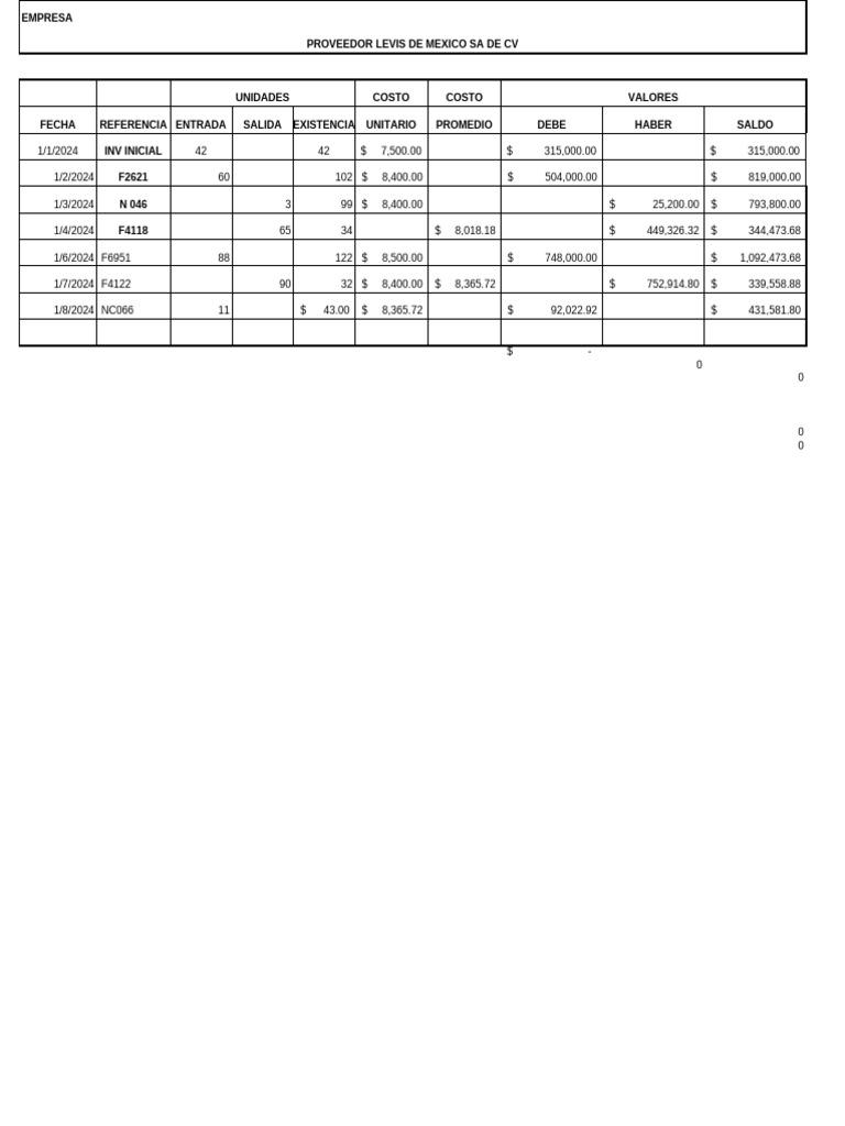 5 LA ORIGINAL SA DECVcp | PDF | Contabilidad | Business