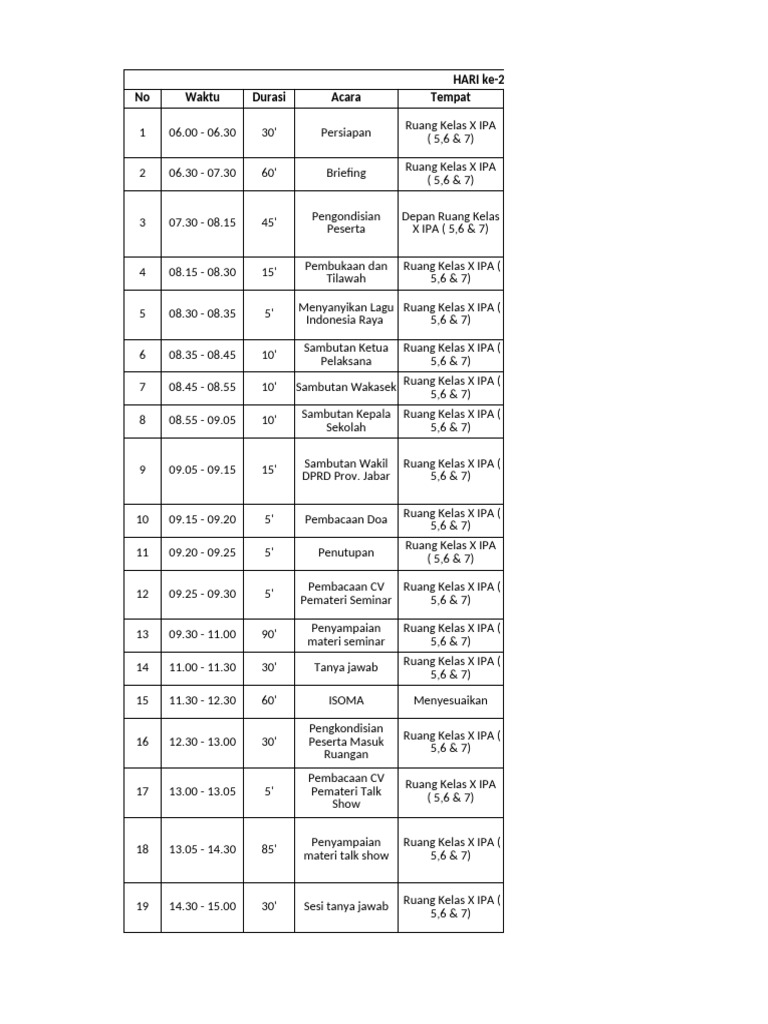 Rundown College Week 2020 | PDF