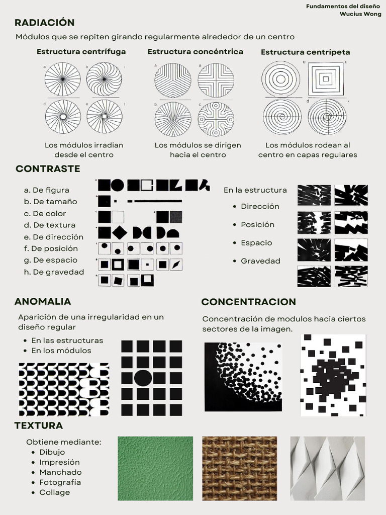 Fundamentos del Diseño según Wucius Wong | PDF