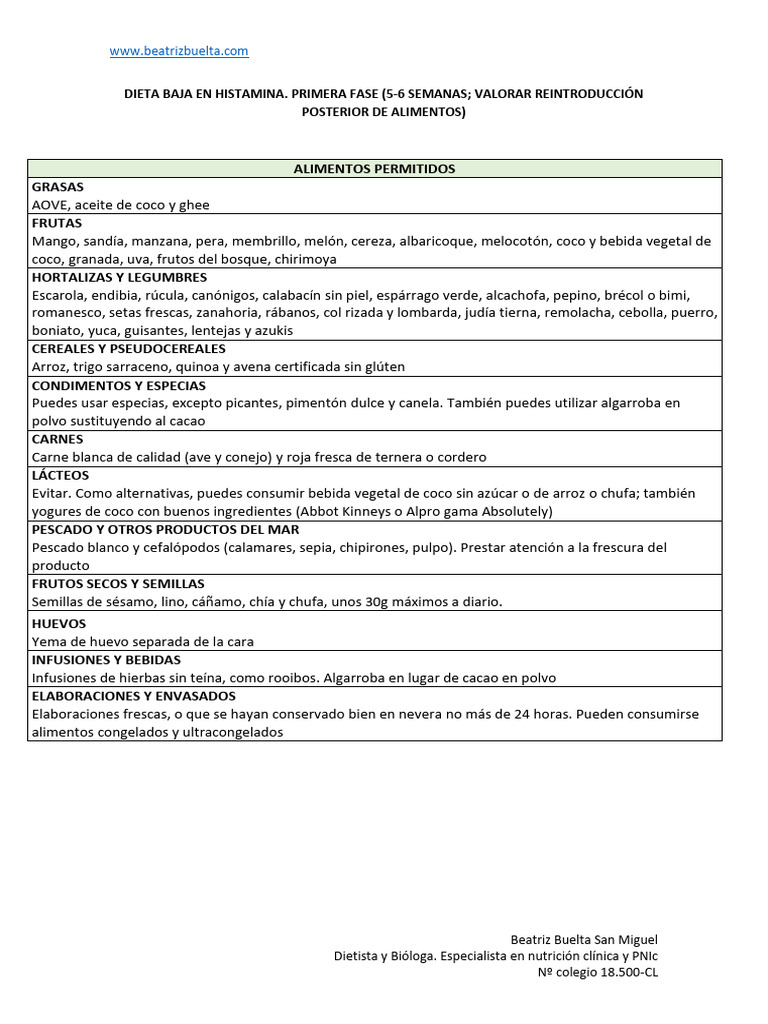 Dieta Baja en Histamina | PDF | ensalada | Alimentos