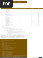 Indian Passport Surrender Checklist | PDF | Passport | International Law