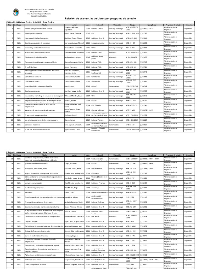 SL01 | PDF | Business | Economias