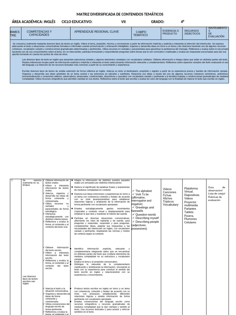 4 Matriz Diversificada de Contenidos Temáticos | PDF | Léxico | Idioma ...