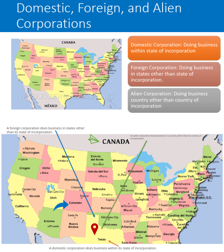 Domestic, Foreign & Alien | PDF