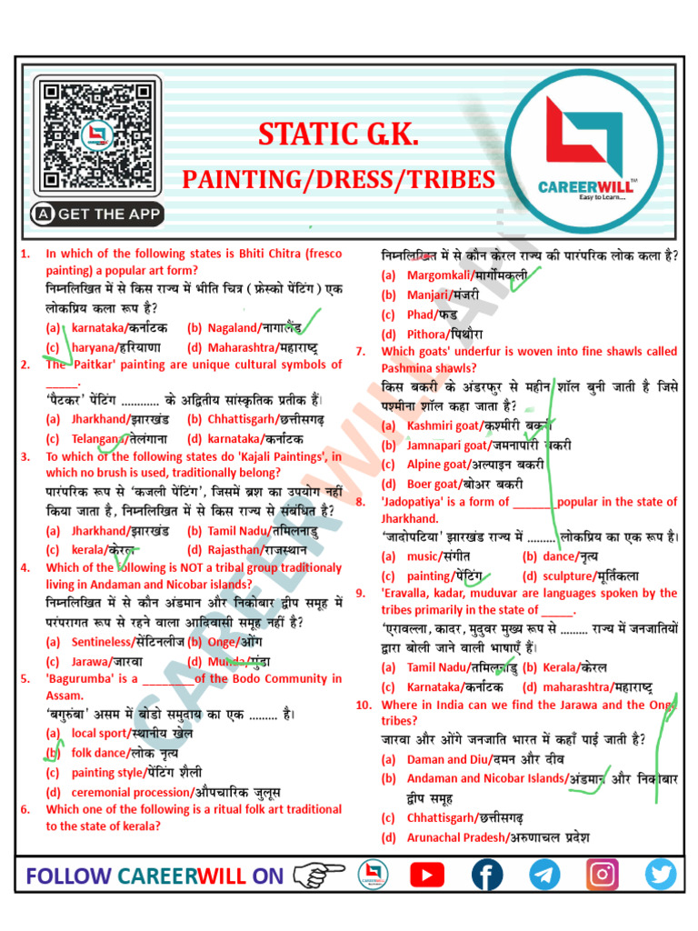 035) Painting, Dress, Tribes | PDF