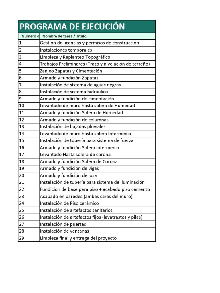 Programa de Ejecución HOTELES | PDF