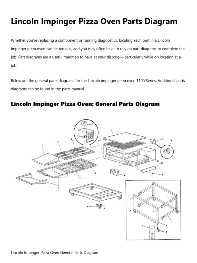 Lincoln Impinger Pizza Oven Parts Diagram - Techtown | PDF | Home & Garden