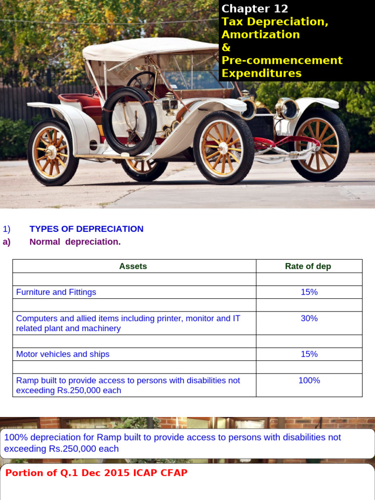 12-Tax dep | PDF | Expense | Tax Deduction