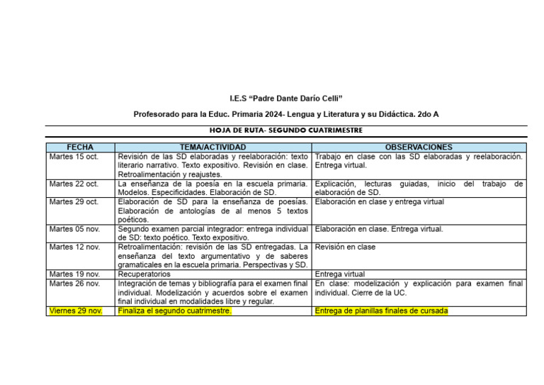 Hoja de Ruta: Lengua y Literatura 2024 | PDF