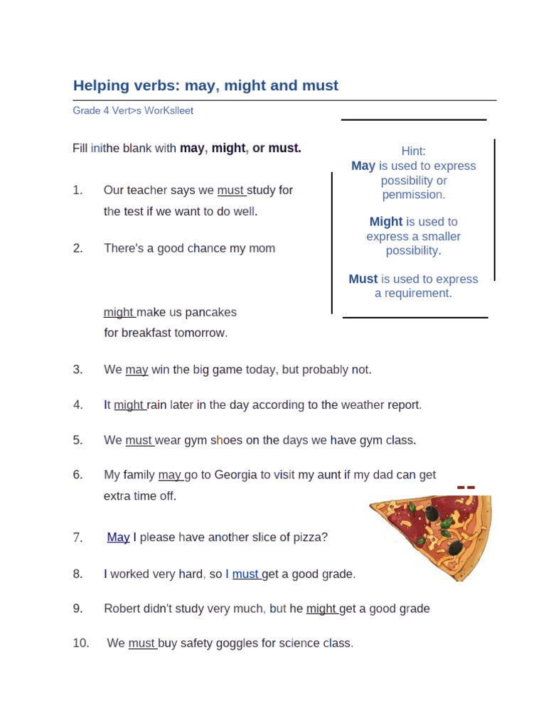 Helping Verbs: May, Might, Must Worksheet | PDF