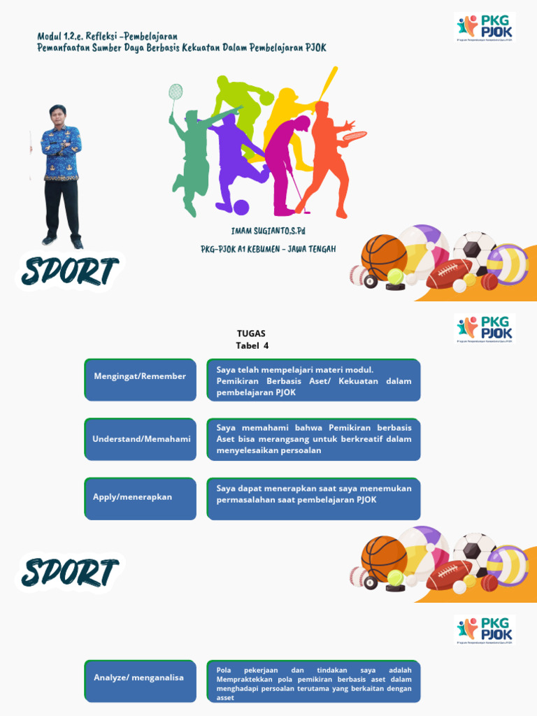 Refleksi Pembelajaran PJOK Berbasis Aset | PDF | Karier & Perkembangan