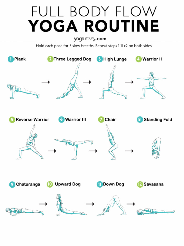 full-body-flow | PDF