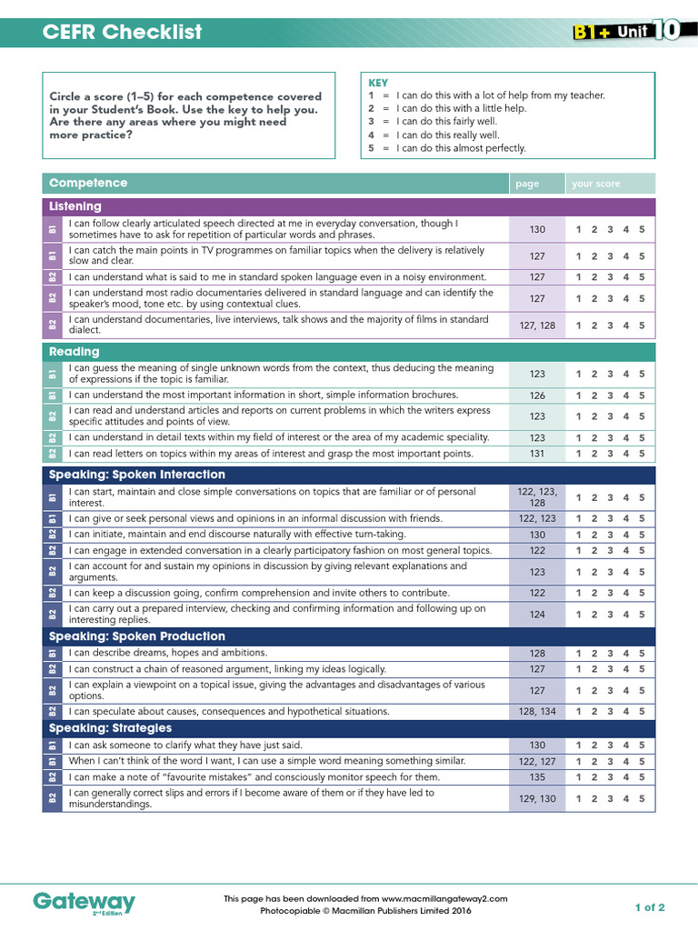 B1+ UNIT 10 CEFR Checklist | PDF | Speech | Cognitive Science