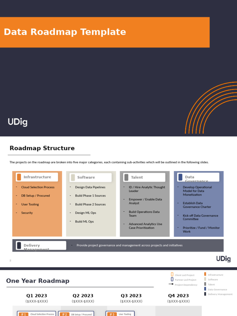 Data_Roadmap_Template | PDF | Cloud Computing | Computing