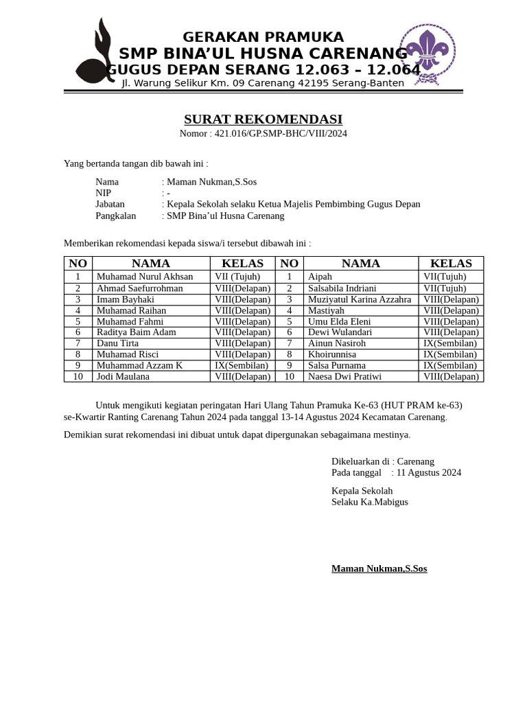 SURAT REKOMENDASI | PDF