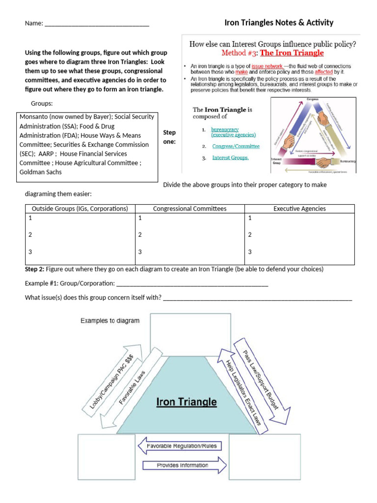 Iron Triangles Notes & Activity | PDF | Law | Computers