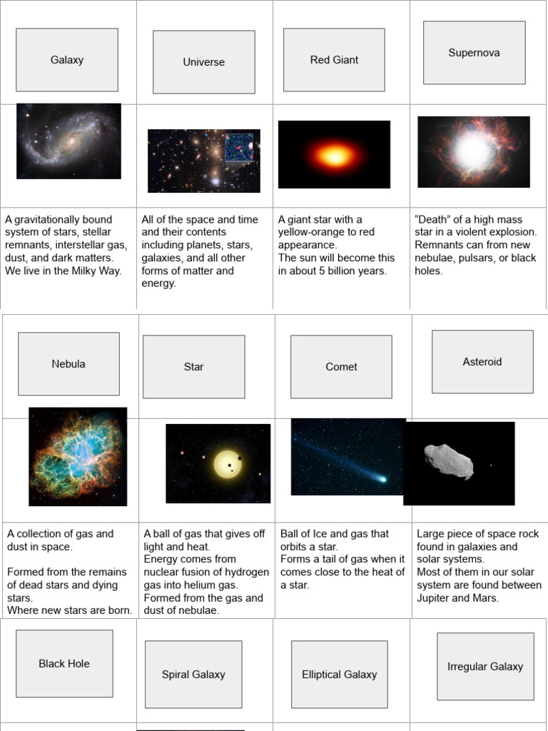Universe Card Sort Review | PDF | Stars | Galaxy