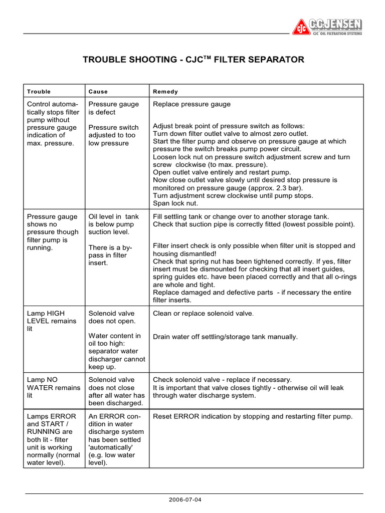 Trouble Shooting, CJC Filter Separator | PDF | Pump | Valve