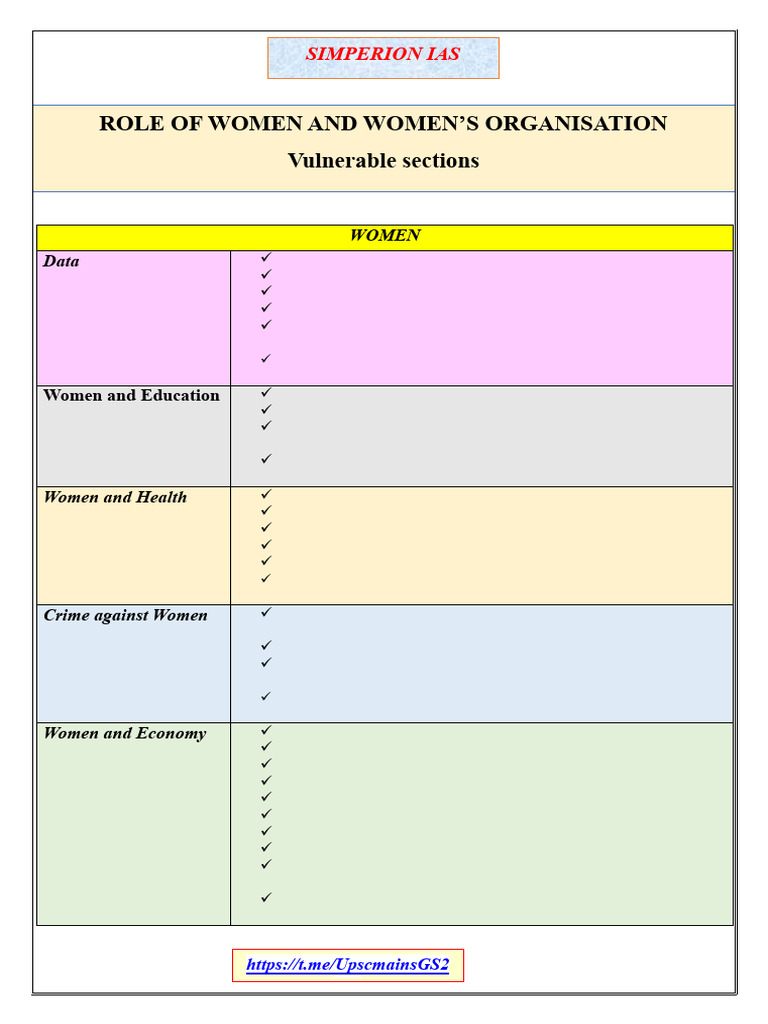 Women GS1,GS2 AND GS3 | PDF | Woman | Rape