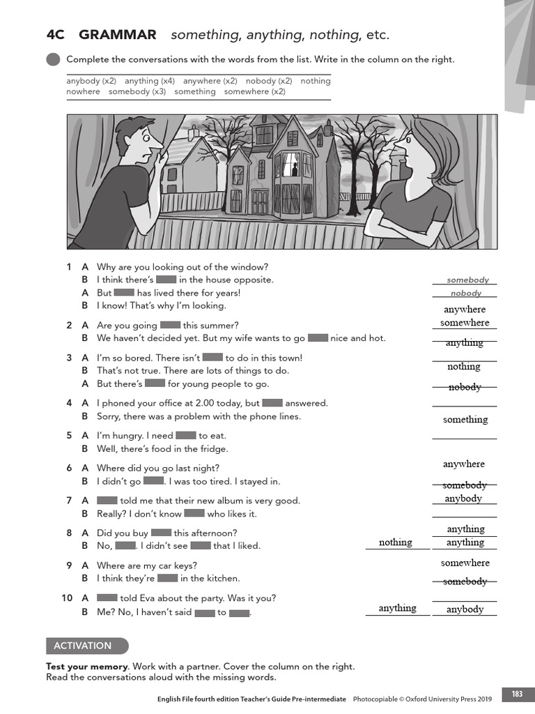 Indefinite Pronouns Practice | PDF