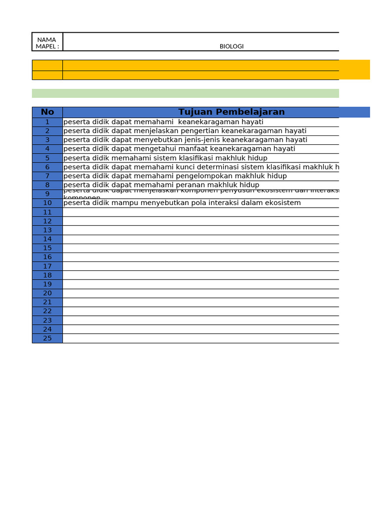 TP Rapor Kumer Biologi X 1, 2, 3 | PDF | Sains & Matematika
