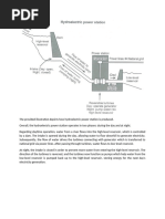 The Diagram Illustrate How A Hydroelectric Power Plant Produces ...