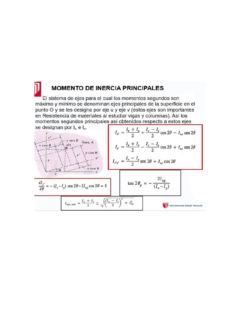 Formula de Inercia | PDF