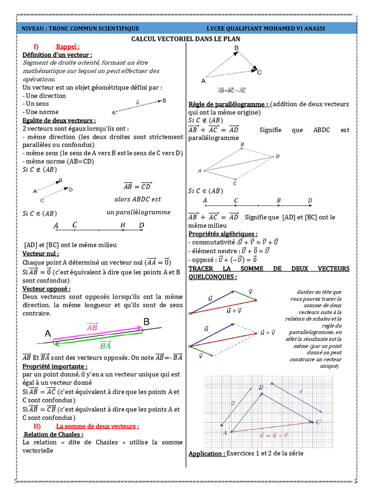 Calcul vectoriel : Tronc commun lycée | PDF | Droite (mathématiques ...