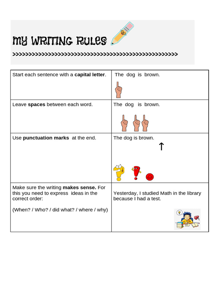 BASIC WRITING RULES to organize ideas better | PDF