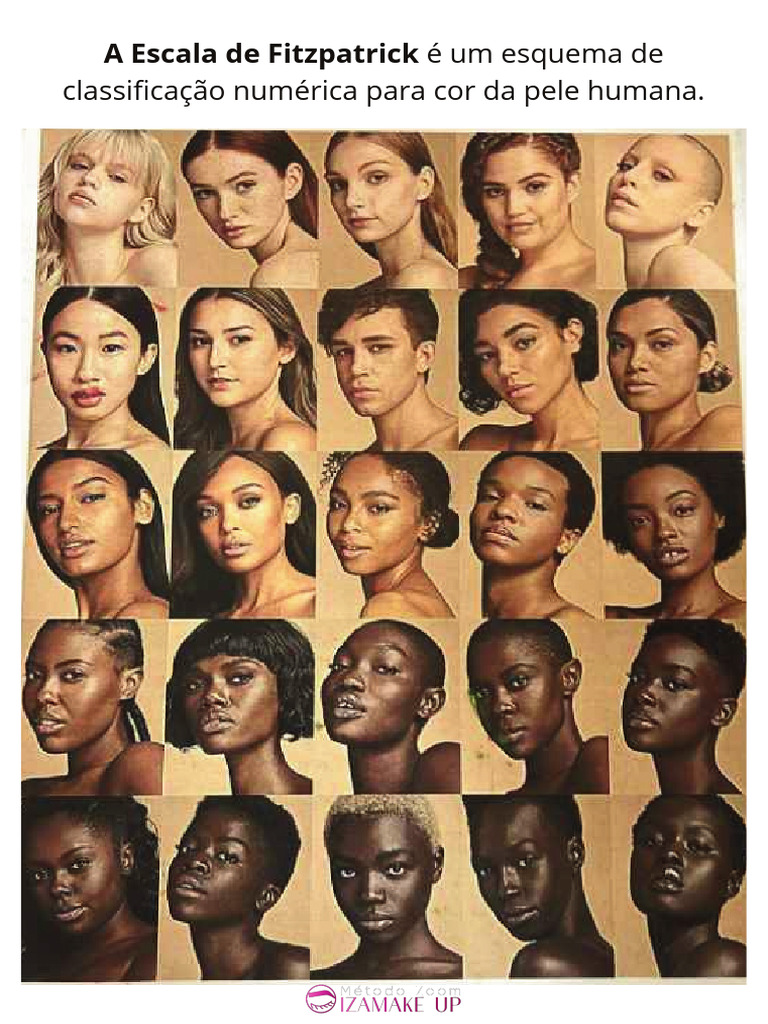 A Escala de Fitzpatrick | PDF