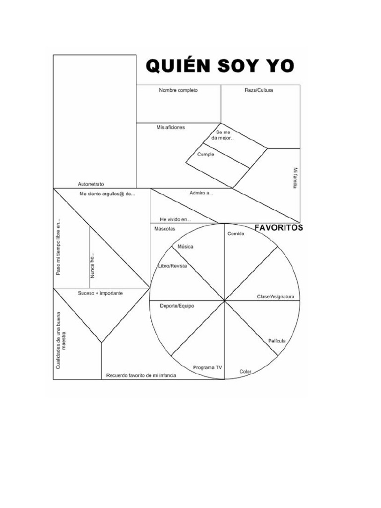Quien Soy Yo | PDF