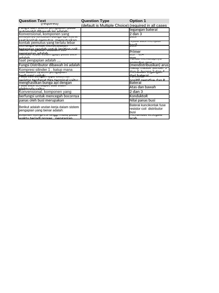 Quizizz Sample Spreadsheet Updated | PDF