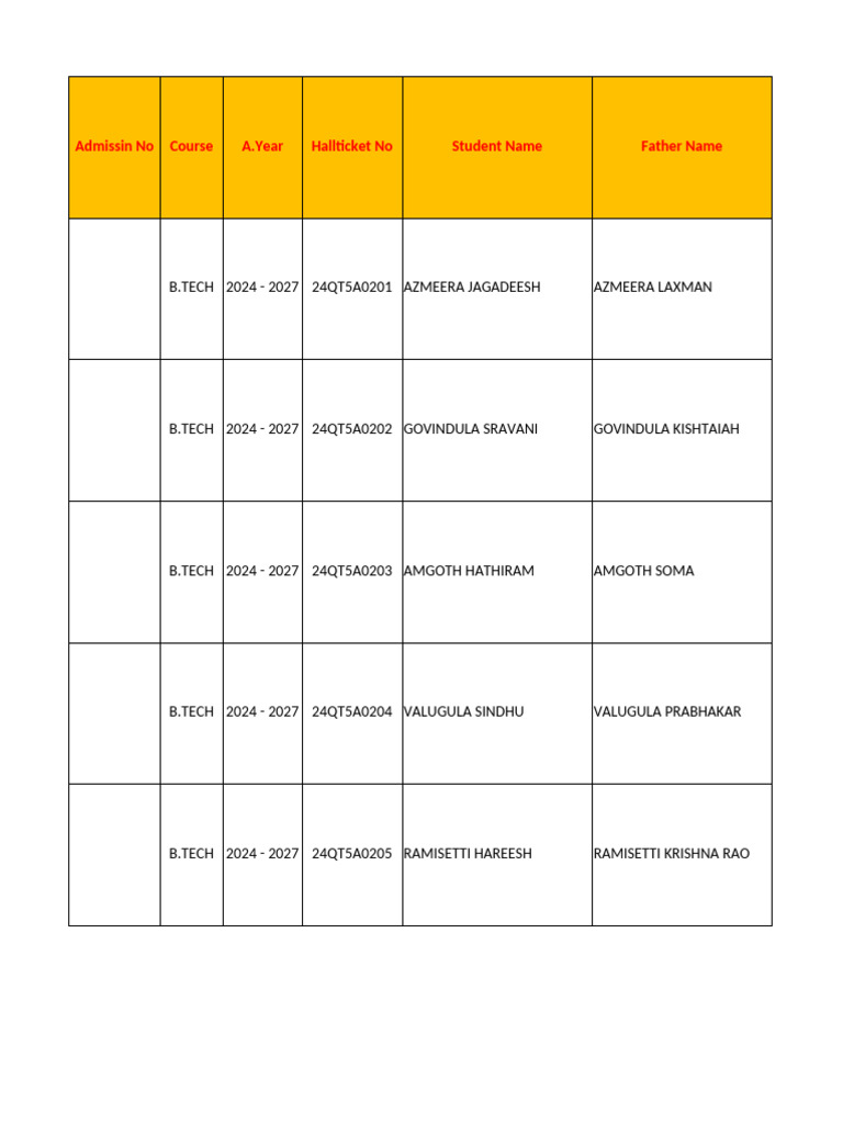 B.Tech Student Directory 2024-27 | PDF