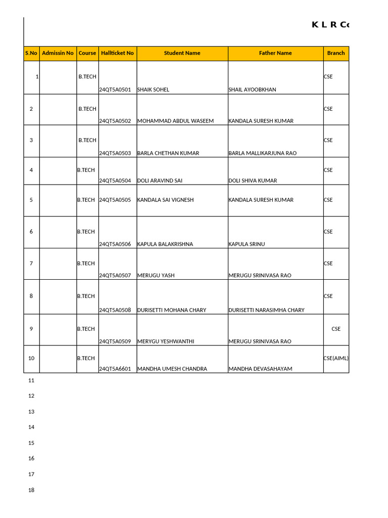 Cse Lateral Entry Id Details | PDF