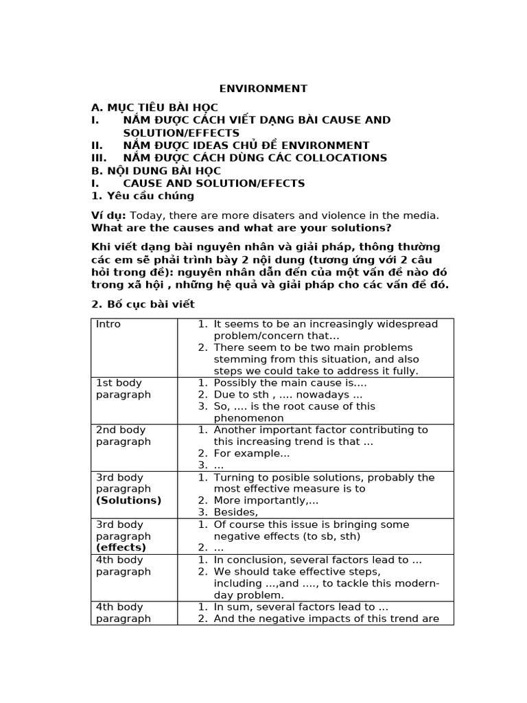 Task 2- lesson 5 | PDF