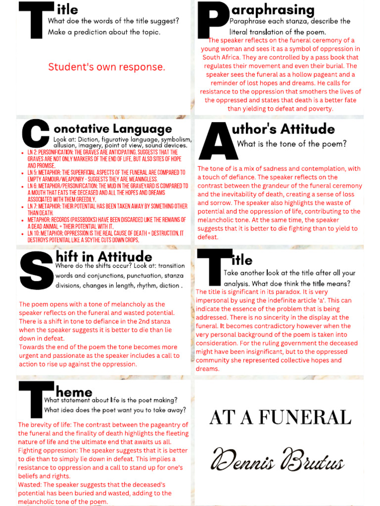 At A Funeral - NOTES | PDF