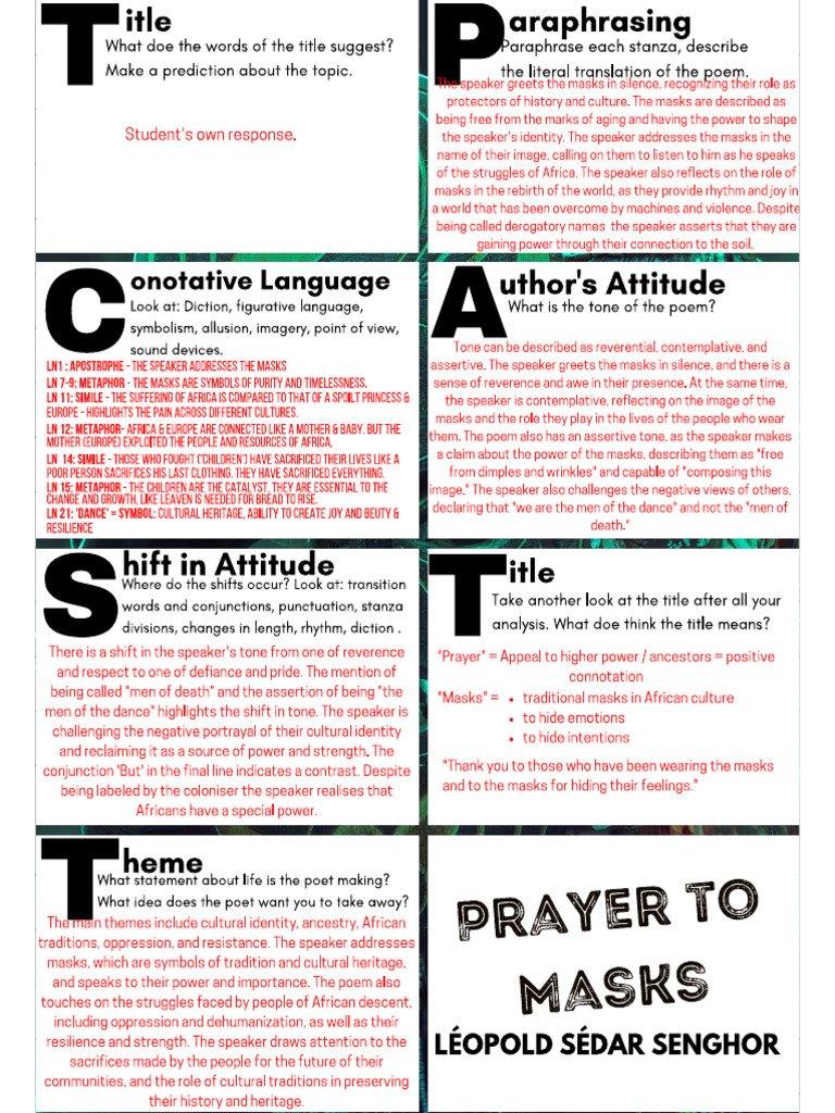 Prayer to masks - NOTES | PDF